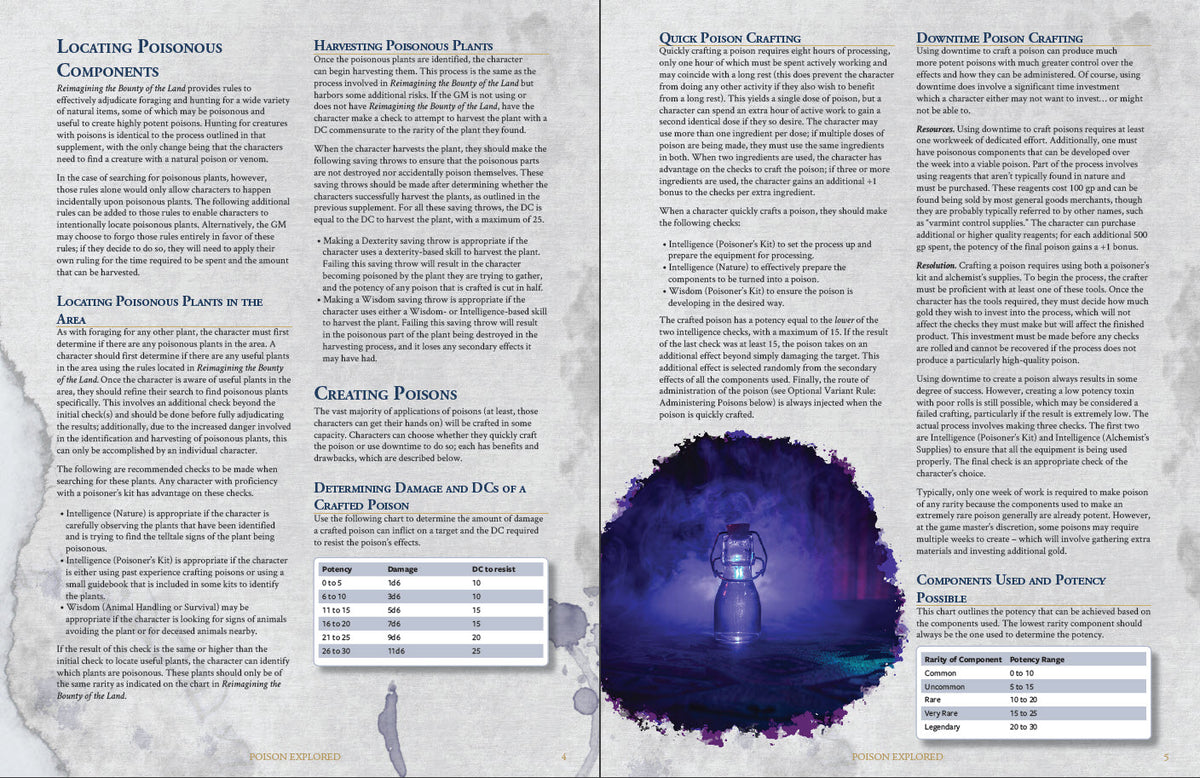 Poison Explored: Finding and Creating Poison – The DM Lair